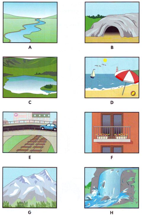 Practice English Listening Test for A2 - Listening for Match Pictures ...