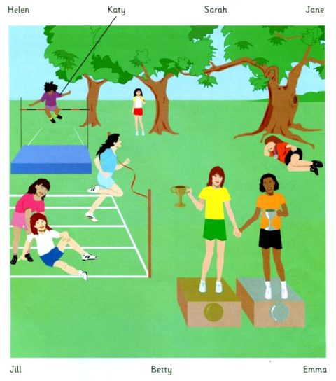 Practice English Listening Test for A2 - Listening to Describing People ...