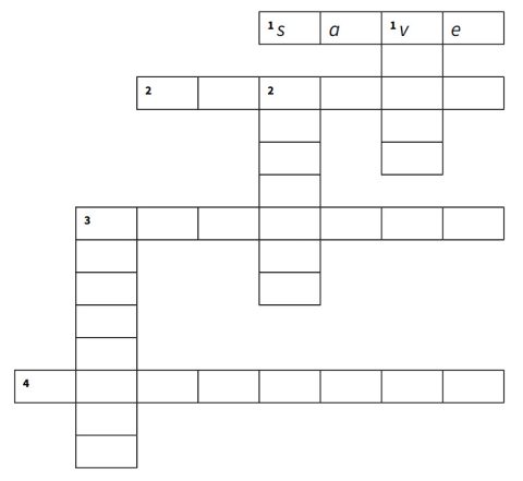 Technology; Computers and the internet - A2 English Vocabulary Test ...
