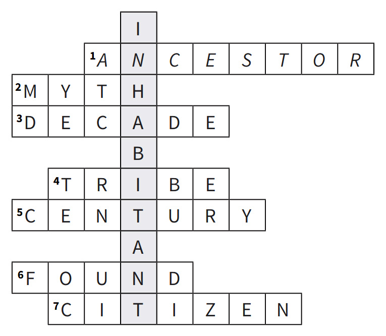 History Expressing Frequency B2 English Vocabulary Test English History Expressing Frequency B2 English Vocabulary Test English